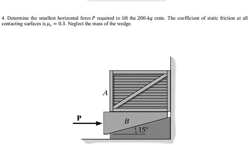 4. Determine the smallest horizontal force P required to lift the 200-kg crate. The coefficient ...