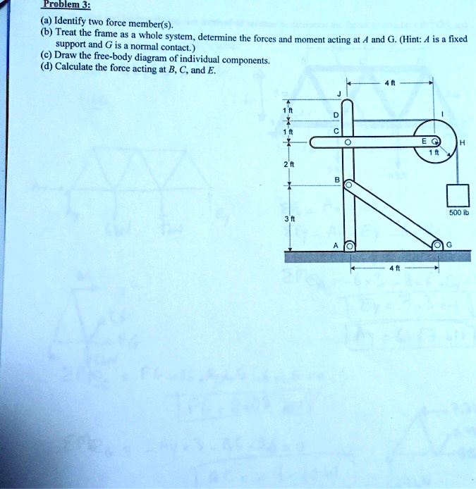 SOLVED: Problem 3: a) Identify two force members. Support and G is a ...