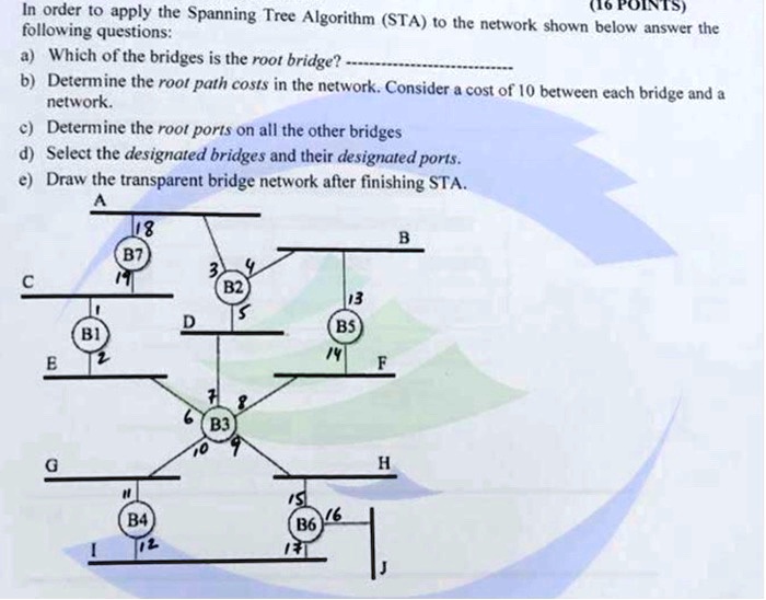 SOLVED: (16 POINTS) In order to apply the Spanning Tree Algorithm (STA) to the network shown ...
