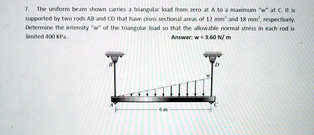 7. The uniform beam shown carries a triangular load from...