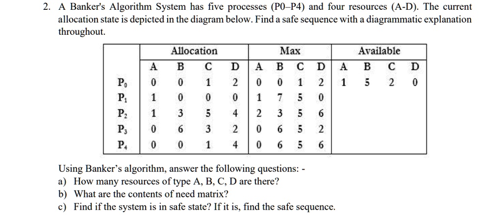 SOLVED: 2. A Banker's Algorithm System has five processes (P0P4) and ...