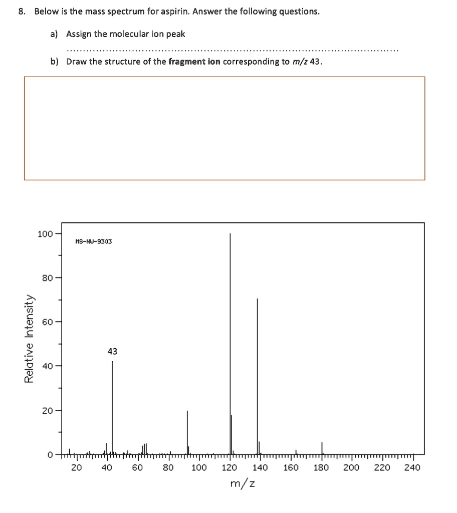 below is the mass spectrum for aspirin answer the following questions ...