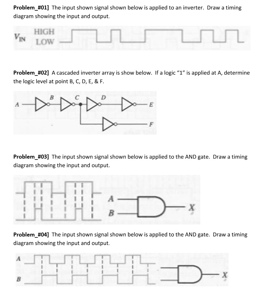 Problem#01] The input shown signal shown below is applied to an inverter. Draw a timing diagram ...