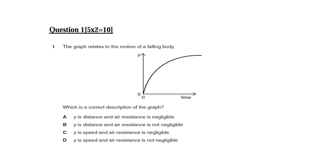 Question 1[5x2=10] 1 The graph relates to the motion of a falling body ...