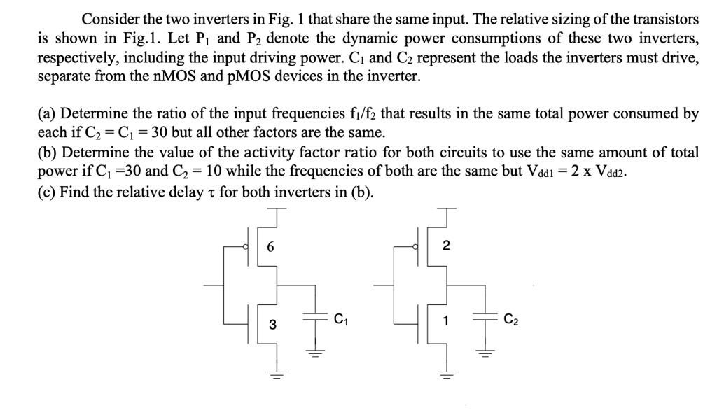 Consider the two inverters in Fig. 1 that share the same input. The relative sizing of the ...