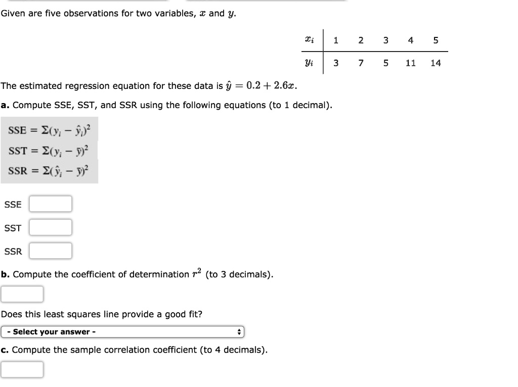 Solved Given Are Five Observations For Two Variables T And Y Xi 1 2 3054