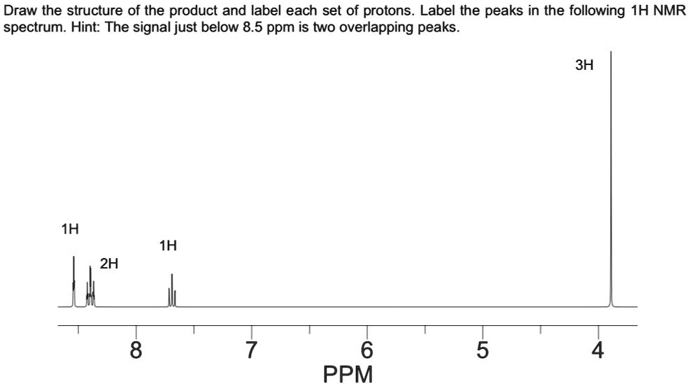 SOLVED: Draw the structure of the product and label each set of protons Label the peaks in the ...