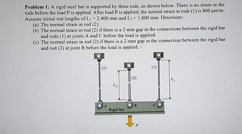 Problem 1: A rigid steel bar is supported by three rods, as shown below. There is no strain in ...