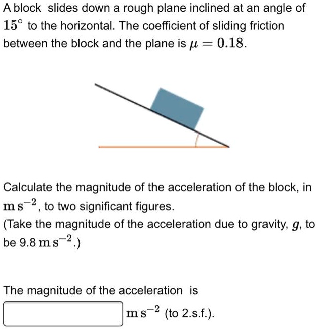 a block slides down a rough plane inclined at an angle of 150 to the horizontal the coefficient ...