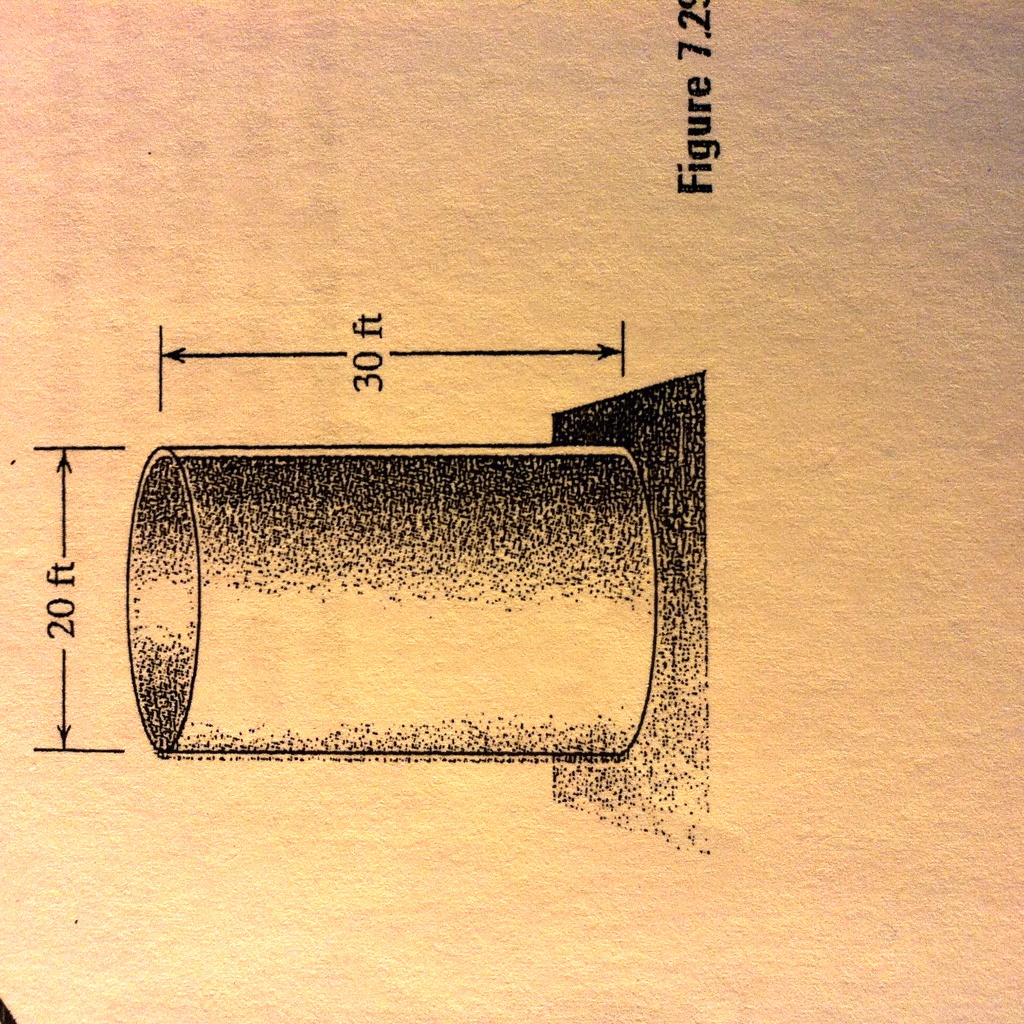 Figure 7.2 30 ft 20 ft