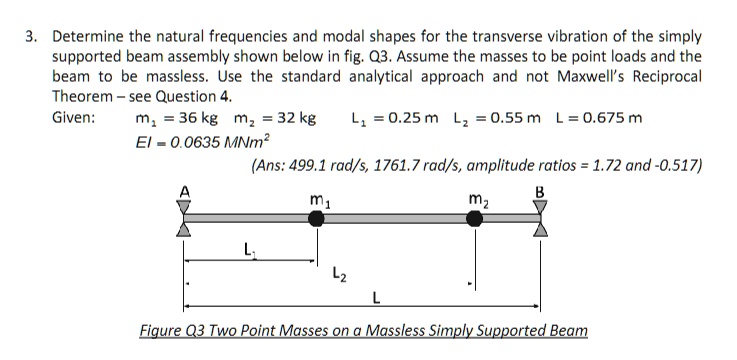 3. Determine the natural frequencies and modal shapes for the ...