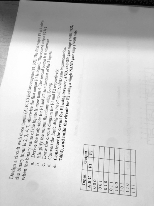 SOLVED: Derive the truth table for F1 and F2 as a function of the 3 inputs. Convert the logic ...
