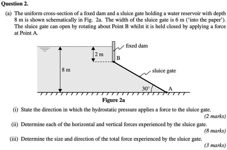 solve in 35 mins Question 2. (a) The uniform cross-section of a fixed ...