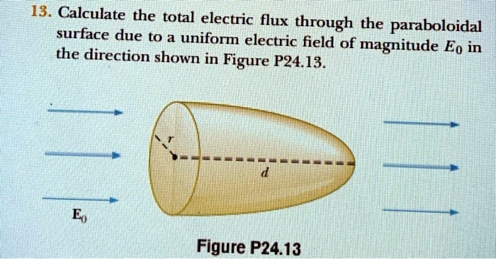 13 calculate the total electric flux through the...