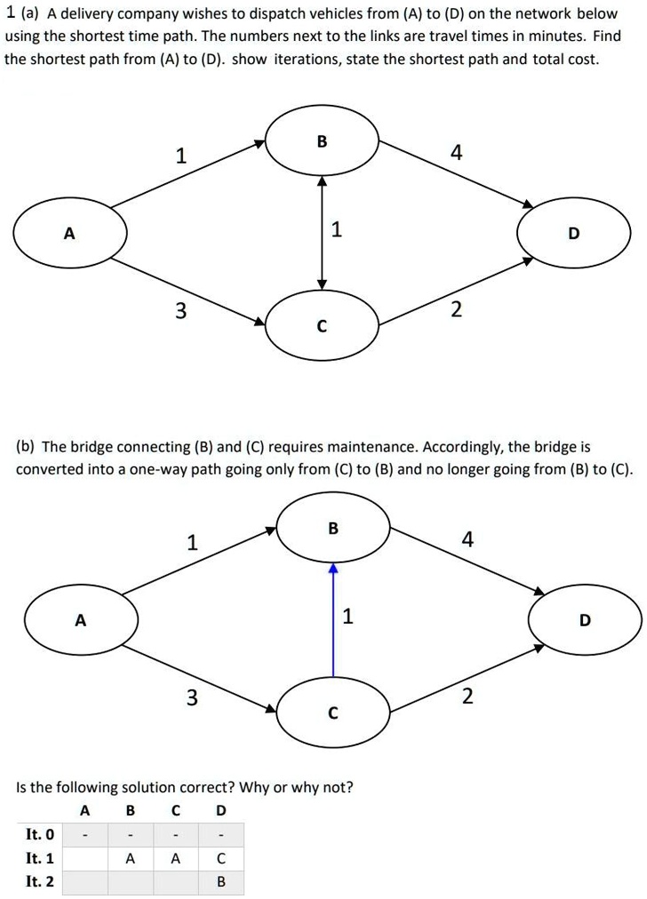 Solved 1 A A Delivery Company Wishes To Dispatch Vehicles From A To D On The Network