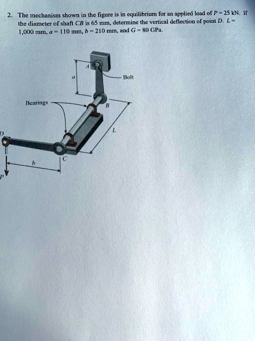 SOLVED: The mechanism shown in the figure is in equilibrium for an ...