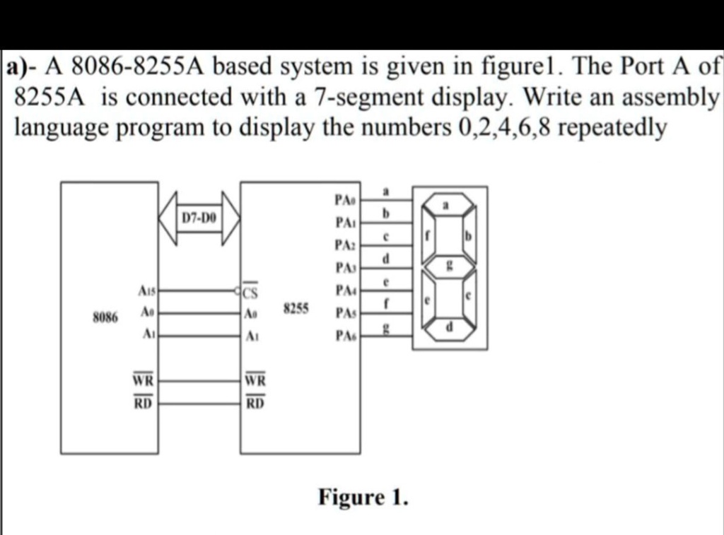 SOLVED: A 8086-82554 based system is given in Figure 1. The Port A of ... SOLVED: A 8086-82554 based system is given in Figure 1. The Port A of ...