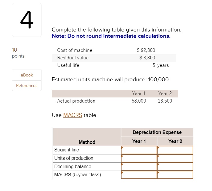 4 10 points eBook References Complete the following table given this information: Note: Do not ...