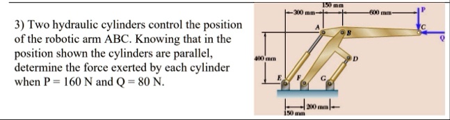 3 two hydraulic cylinders control the position of the robotic arm abc ...