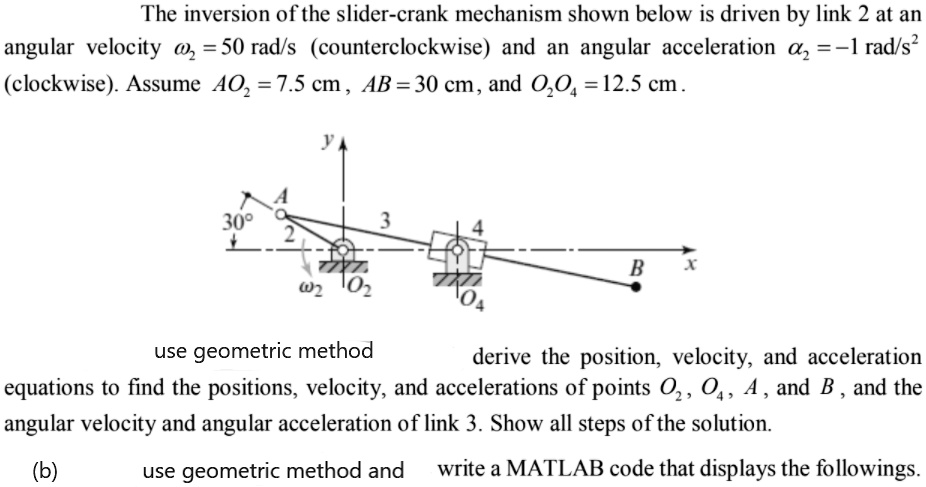 SOLVED: The inversion of the slider-crank mechanism shown below is ...