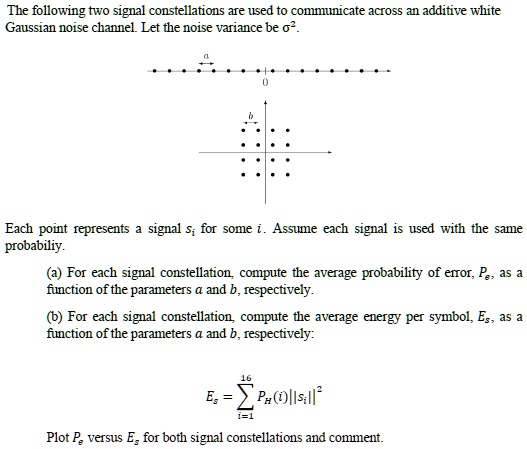 the following two signal constellations are used to communicate across an additive white ...