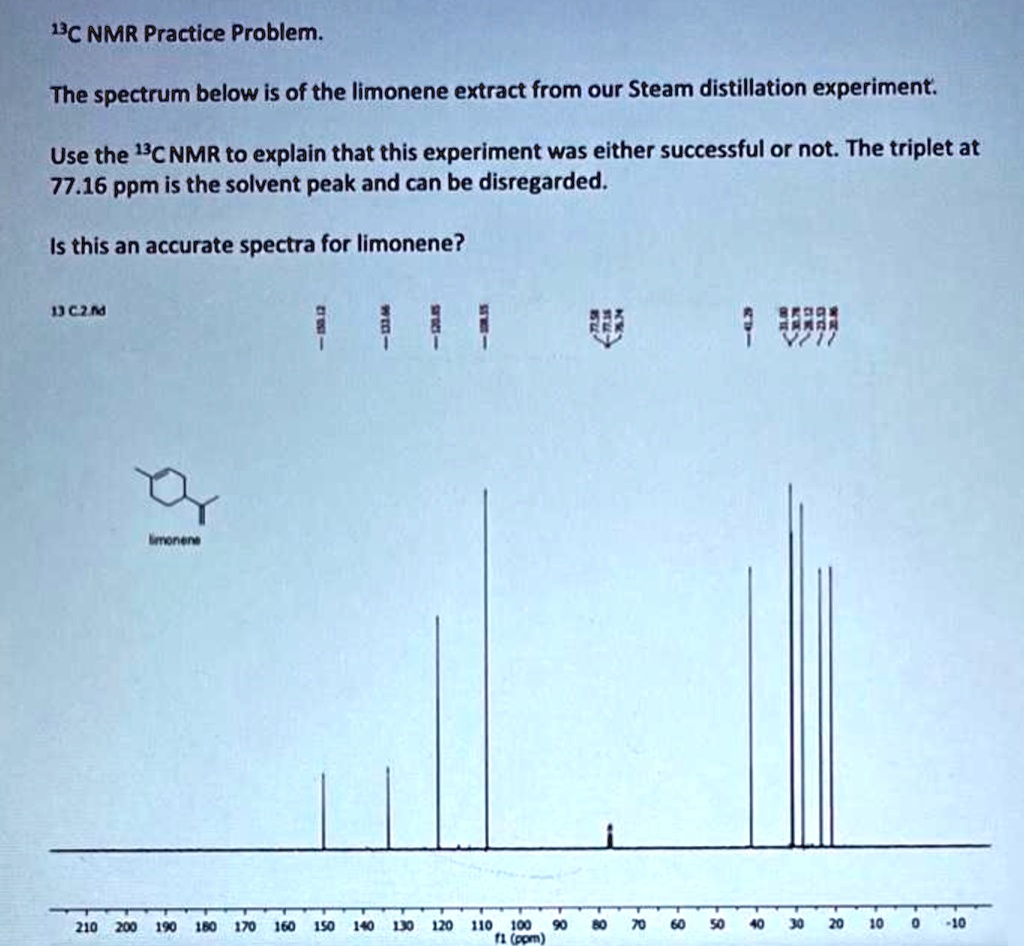 VIDEO solution: ^(13)C NMR Practice Problem. The spectrum below is of ...