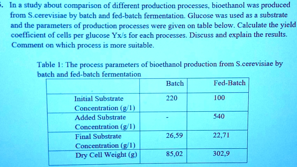 SOLVED: Texts: please be fast In a study about the comparison of different production processes ...