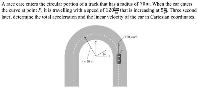 SOLVED: A race car enters the circular portion of a track that has a ...