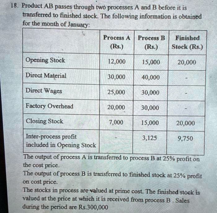 SOLVED: Product AB passes through two processes A and B before it is ...