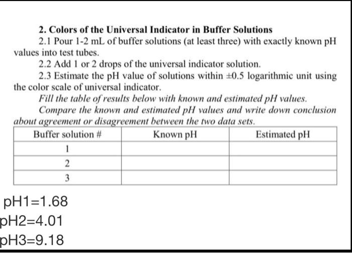 2. Colors of the Universal Indicator in Buffer Solutions 2.1...