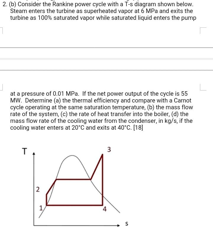 2. (b) Consider the Rankine power cycle with a T-s diagram shown below ...