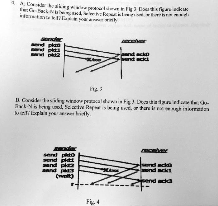 4. A. Consider the sliding window protocol shown in Fig 3. Does this figure indicate that Go ...