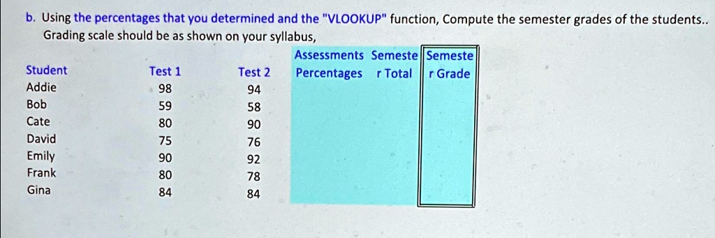 SOLVED: b. Using the percentages that you determined and the "VLOOKUP ...