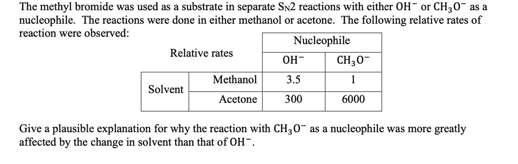 SOLVED: The methyl bromide was used as a substrate in separate SN2 ...