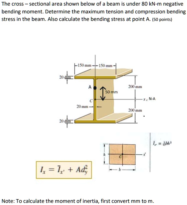 The cross - sectional area shown below of a beam is under 80 kN-m ...