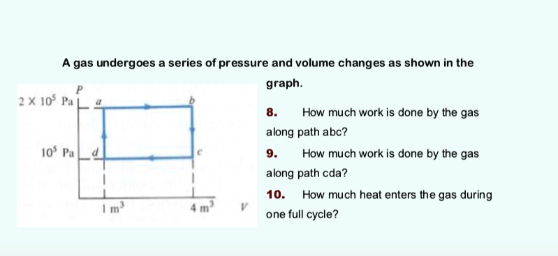 SOLVED: A gas undergoes a series of pressure and volume changes as ...