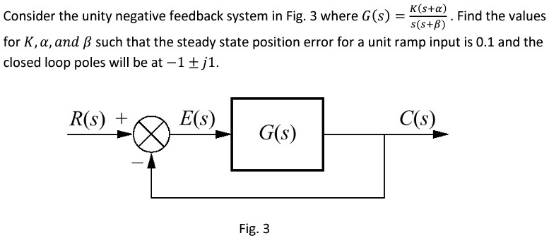 Consider the unity negative feedback system in Fig. 3 where G(s) = (K(s+α))/(s(s+β)). Find the ...