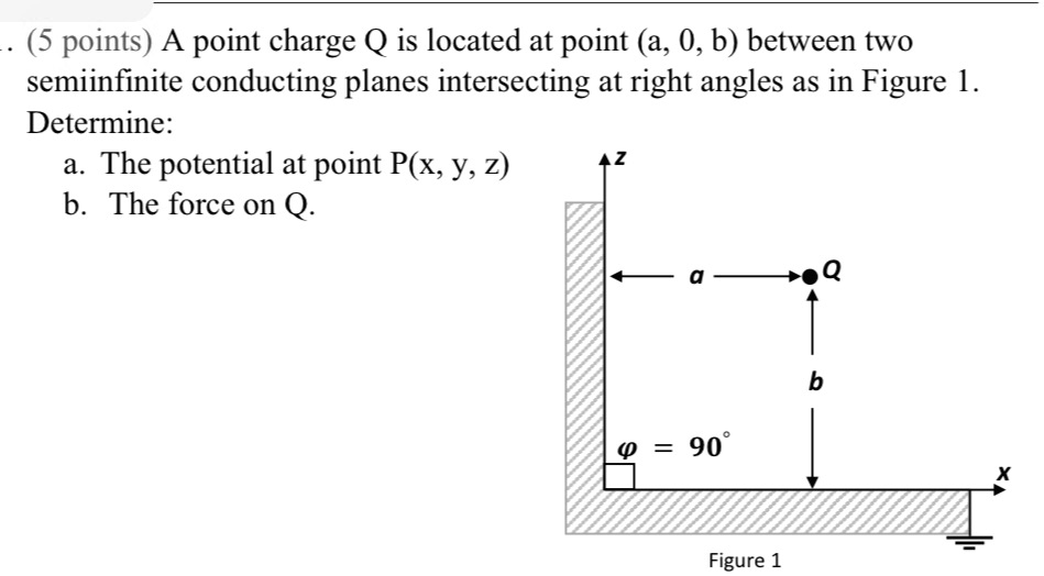 5 points) A point charge Q is located at point (a, 0, b) between two semiinfinite conducting ...