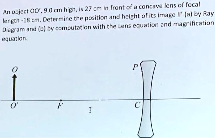 SOLVED: An object 00',9,.0 cm high, is 27 cm in front of a concave lens of focal the position ...