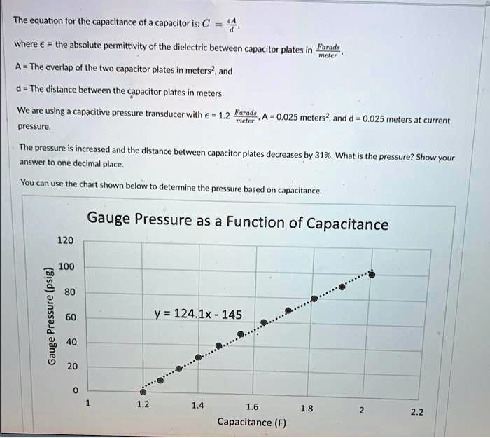 The equation for the capacitance of a capacitor is: C = (ϵ A)/(d ...