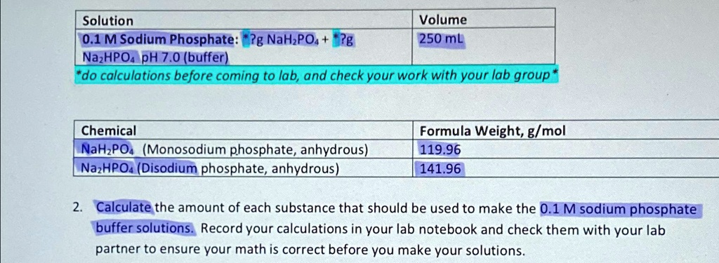 SOLVED: The text appears to be formatted correctly and does not contain any spelling ...