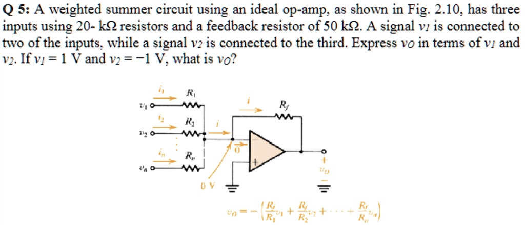 Q 5: A weighted summer circuit using an ideal op-amp, as shown in Fig ...