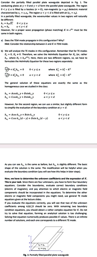 SOLVED: Consider the partially filled parallel plate waveguide depicted in Fig. 1. The ...