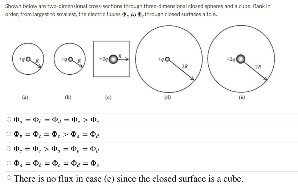 shown below are two dimensional cross sections through three dimensional closed spheres and a ...