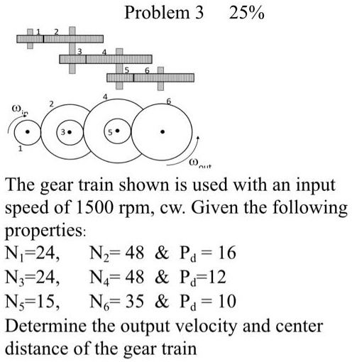 Problem 3 25% The gear train shown is used with an input speed of 1500 ...
