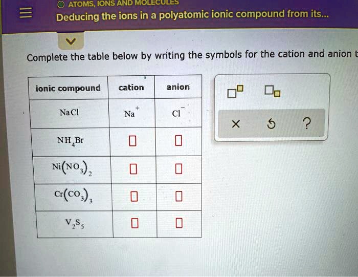 atoms ions and molecules deducing the ions in a polyatomic ionic compound from its complete the ...