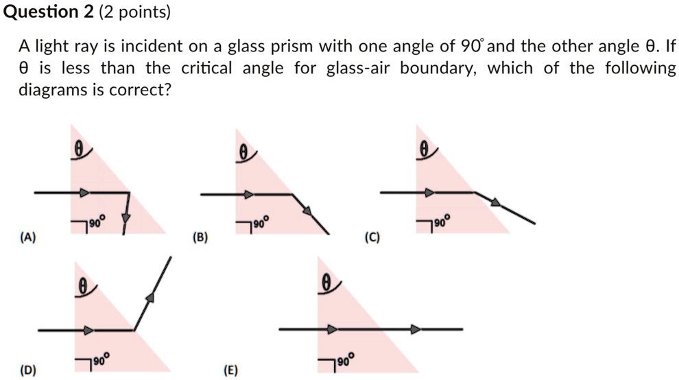 SOLVED: Question 2 (2 points) light ray is incident on glass prism with ... SOLVED: Question 2 (2 points) light ray is incident on glass prism with ...