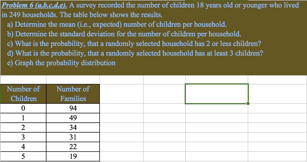 SOLVED: Problem 6 (abcde) A survey recorded the number of children 18 ...