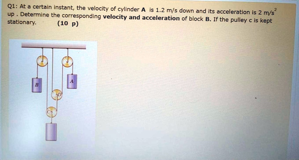 SOLVED: At a certain instant, the velocity of cylinder A is 1.2 m/s ...
