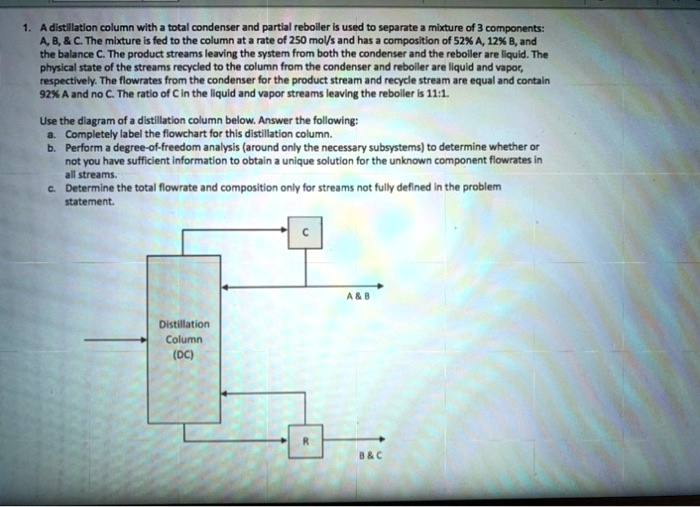 SOLVED: A distillation column with a total condenser and partial reboiler is used to separate a ...